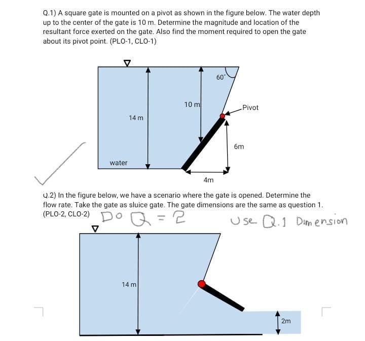 Solved Q.1) A square gate is mounted on a pivot as shown in | Chegg.com