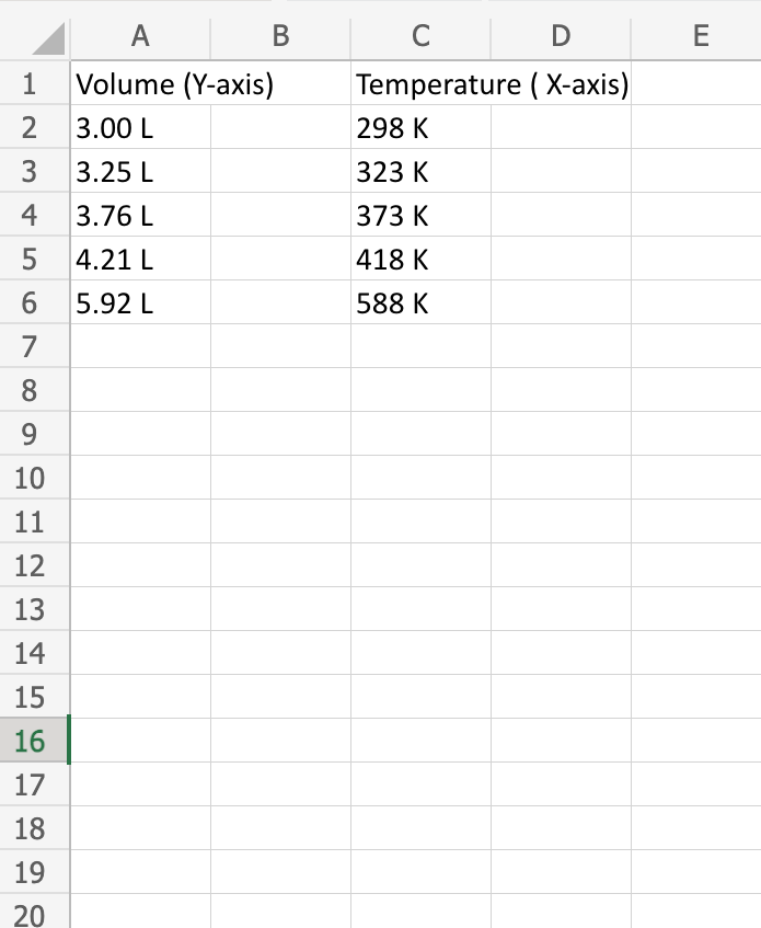 Solved Calculate the corresponding volumes for pressures | Chegg.com Solved Calculate the corresponding volumes for pressures | Chegg.com