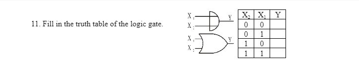 Solved 11. Fill in the truth table of the logic gate. X. B | Chegg.com