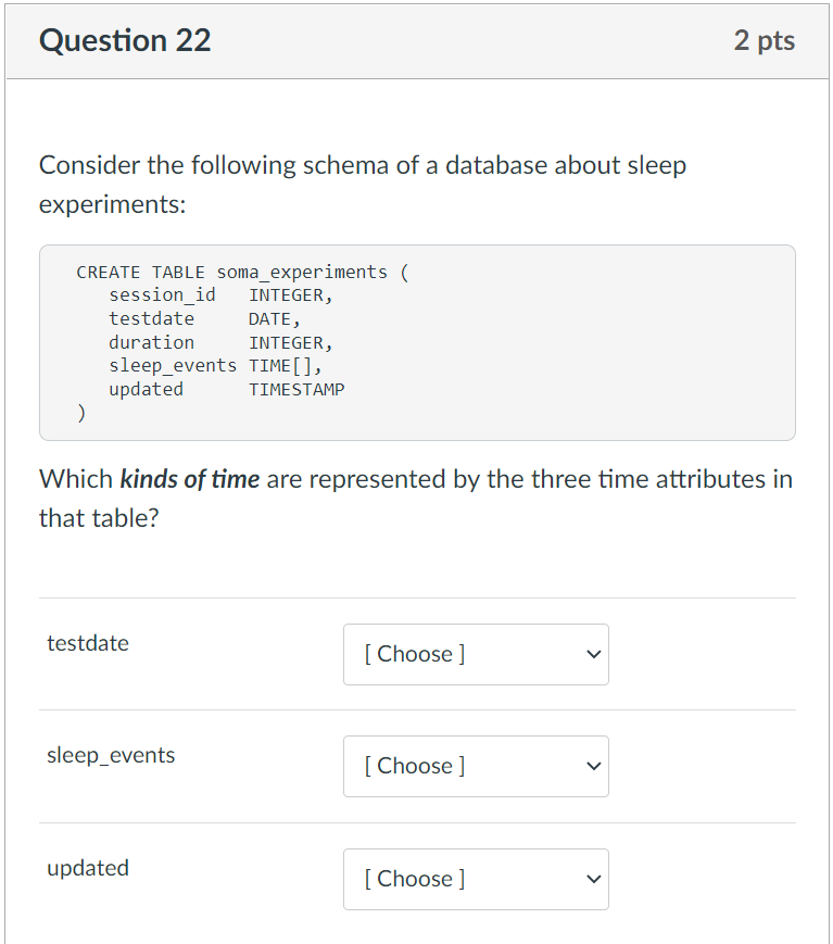 Solved Question 22 Consider the following schema of a | Chegg.com