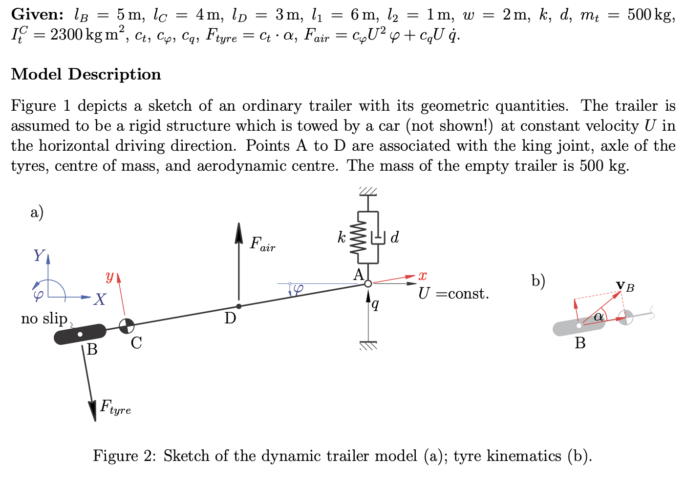 Solved Figure 1: Sketch for geometric quantities of the | Chegg.com