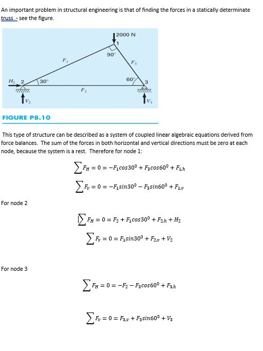Solved An important problem in structural engineering is | Chegg.com Solved An important problem in structural engineering is | Chegg.com