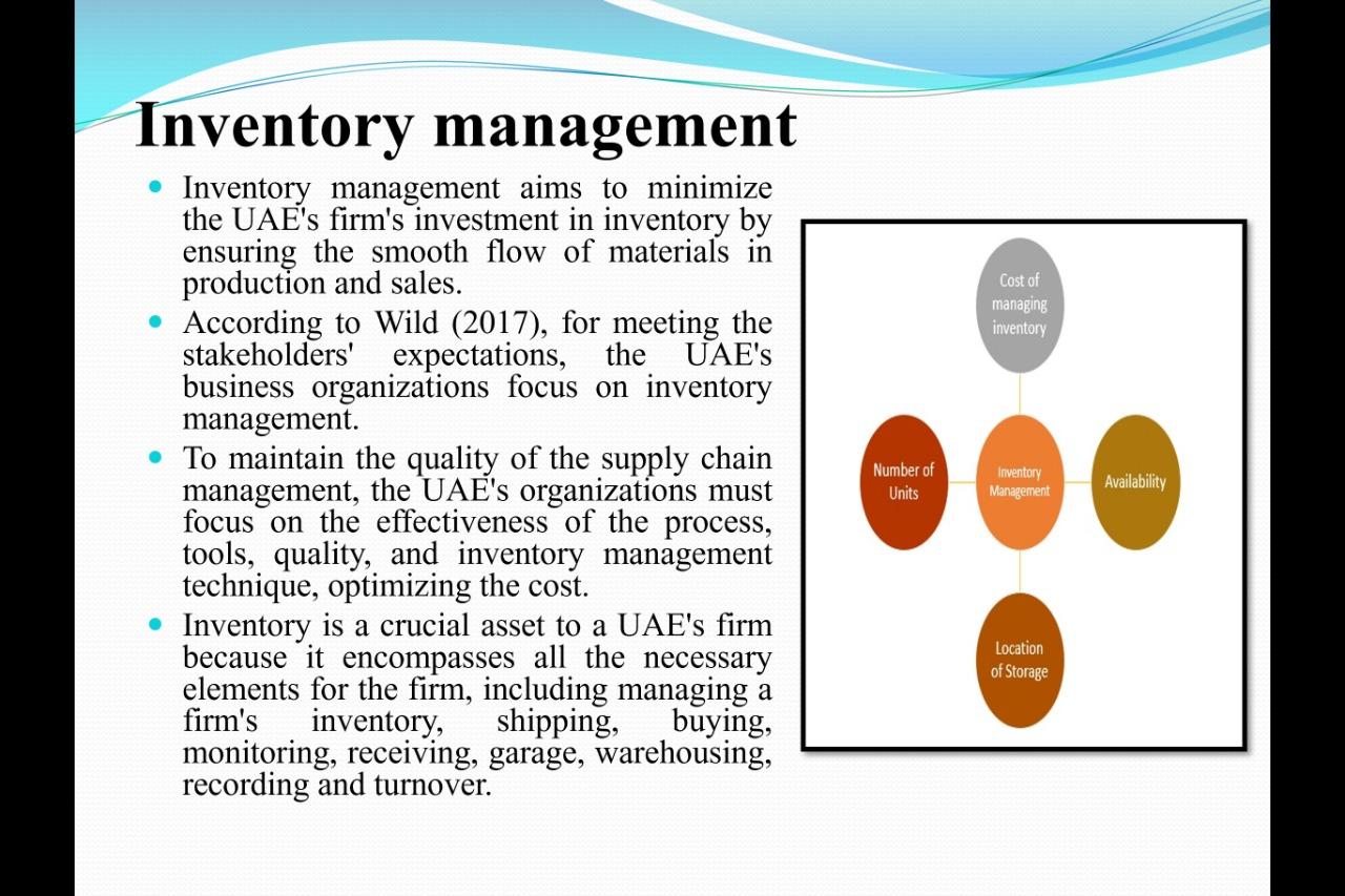 Solved Cost of managing inventory Inventory management | Chegg.com