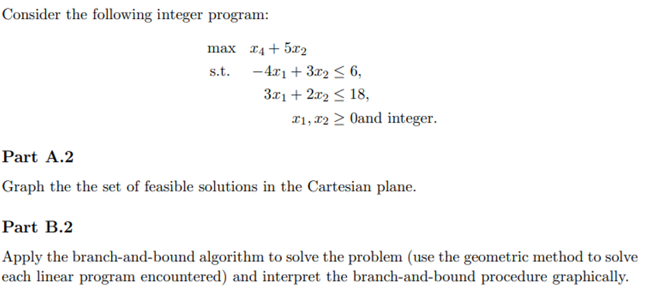 Solved Consider the following integer program:max,x4+5x2 | Chegg.com
