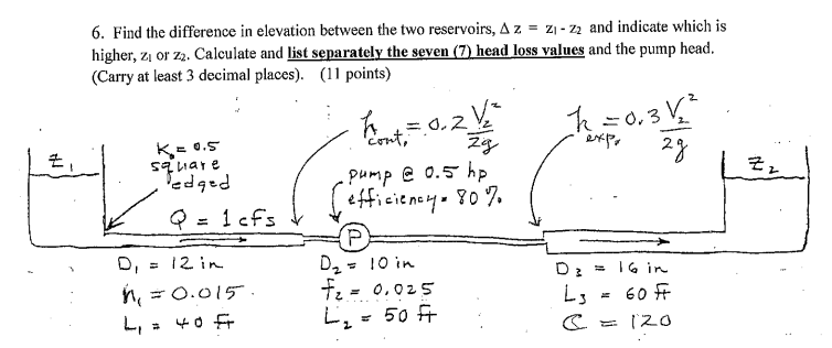 Solved 6. Find the difference in elevation between the two | Chegg.com