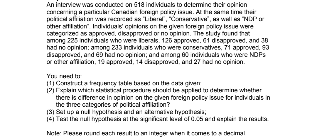Solved An interview was conducted on 518 individuals to | Chegg.com