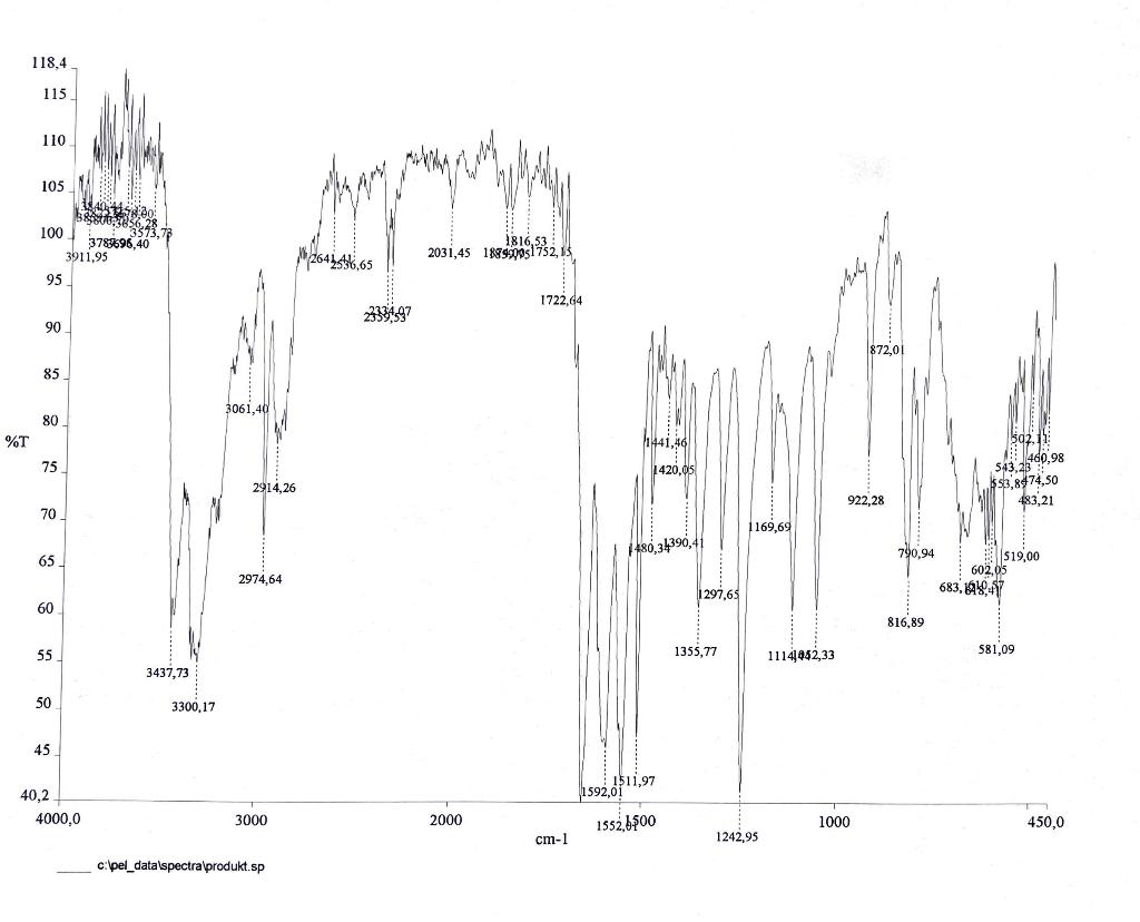 Solved 76,1 iR-spekter 4- etcksy anilin 70 2460,56 -NH₂ 65 | Chegg.com