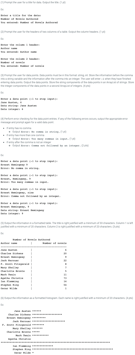 Solved (1) Prompt the user for a title for data. Output the | Chegg.com