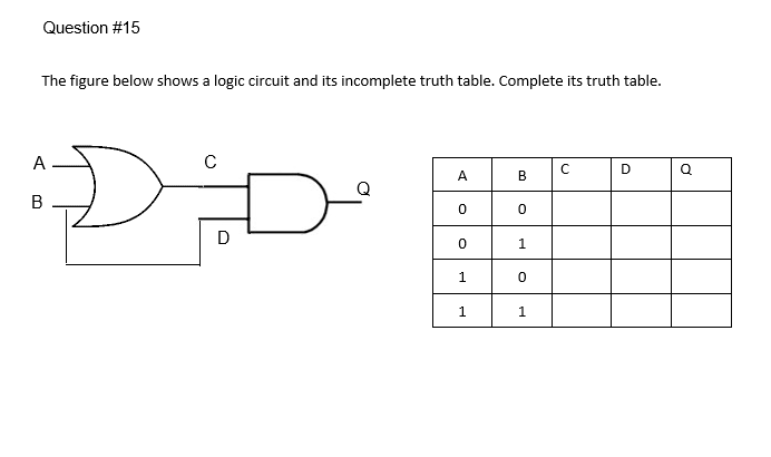 Solved Question #15 The figure below shows a logic circuit | Chegg.com