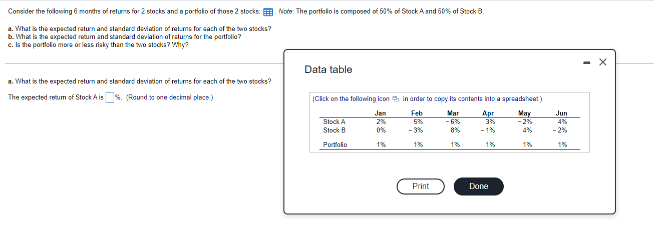 Solved Consider the following 6 months of returns for 2 | Chegg.com