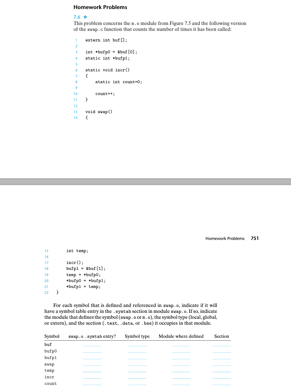 Solved Homework Problems 7.6 This problem concerns the m.∘ | Chegg.com