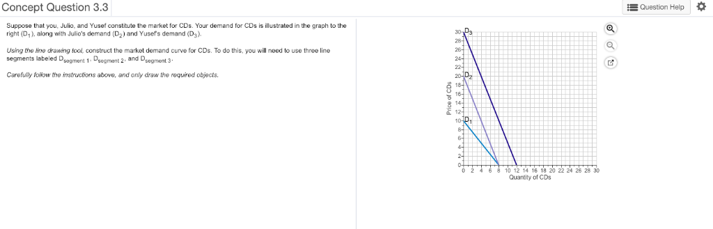 Solved Concept Question 3.3 EQuestion Help Suppose that you, | Chegg.com Solved Concept Question 3.3 EQuestion Help Suppose that you, | Chegg.com