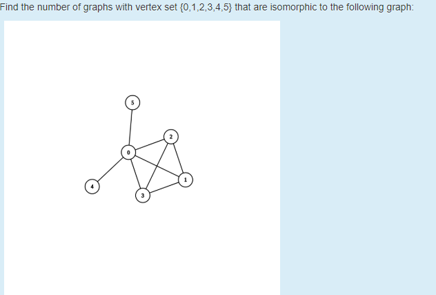 Solved Find the number of graphs with vertex set | Chegg.com