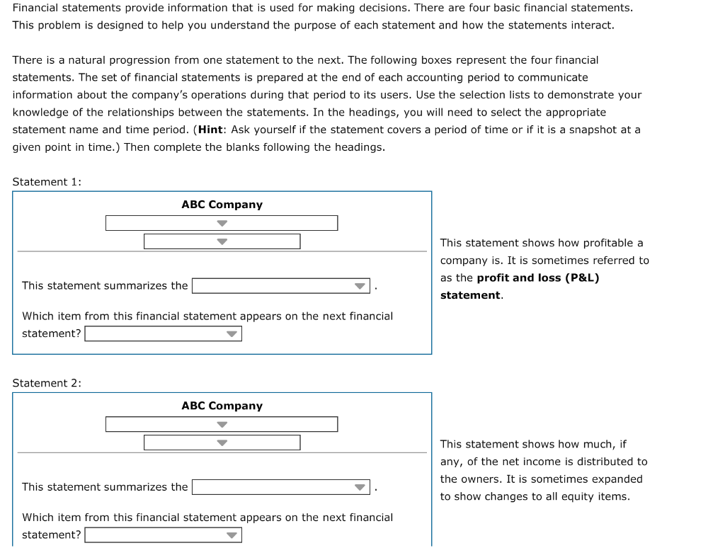 Solved Financial statements provide information that is used | Chegg.com