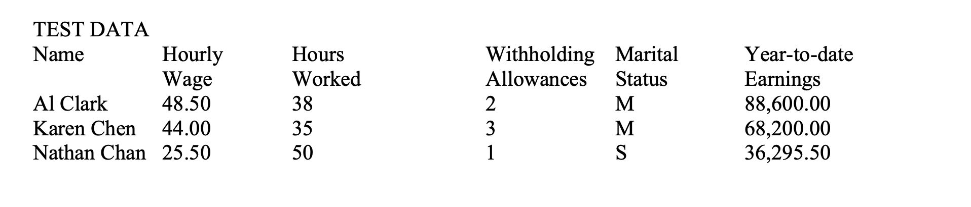 Thank you for your help with the following code. | Chegg.com