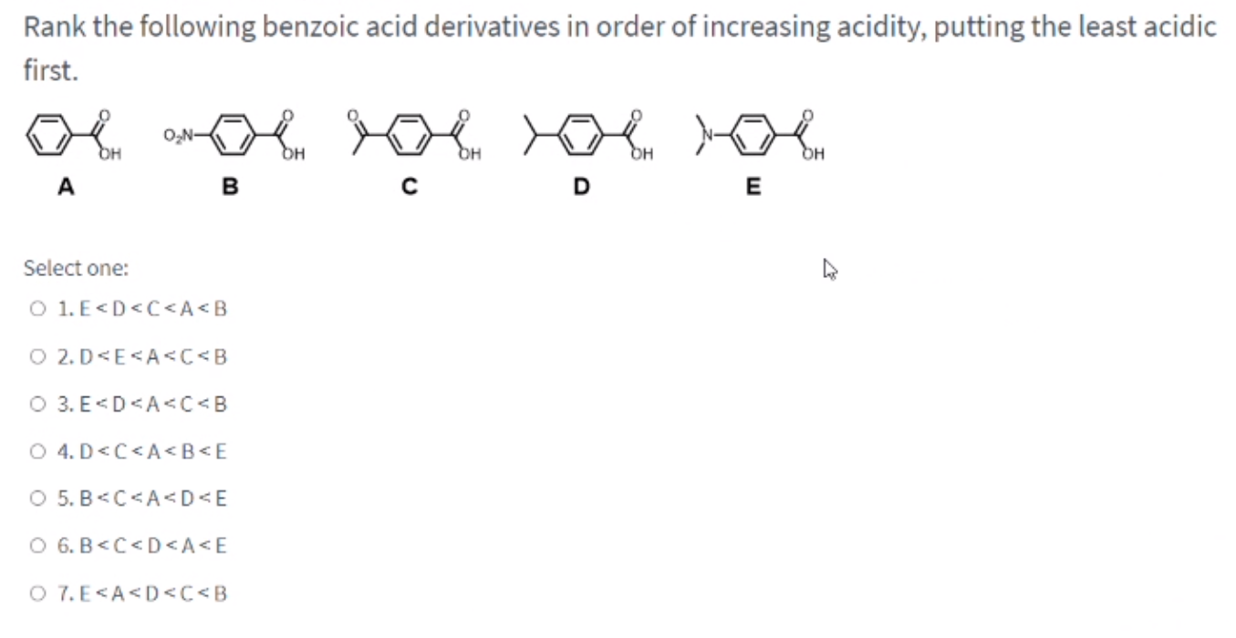 Solved Rank the following benzoic acid derivatives in order | Chegg.com
