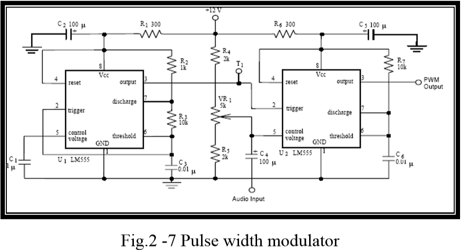 Ilustrated in Fig 2.1 Audio signal PWM signal חחח | Chegg.com