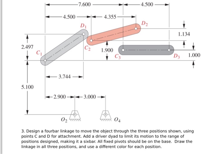 Solved Design a fourbar linkage to move the object through | Chegg.com