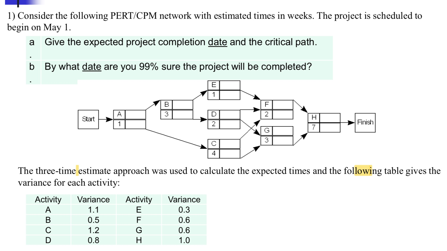 Solved 1) Consider the following PERT/CPM network with | Chegg.com