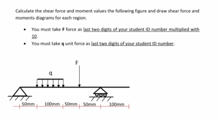 Solved Calculate the shear force and moment values the | Chegg.com