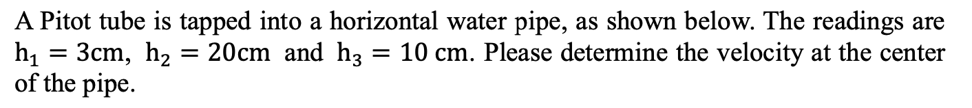 Solved A Pitot tube is tapped into a horizontal water pipe, | Chegg.com