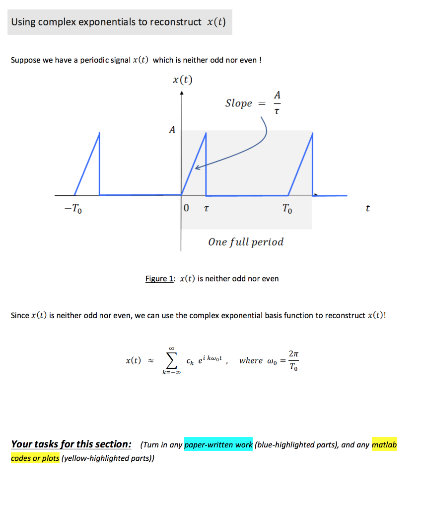 Solved Using complex exponentials to reconstruct x(t) | Chegg.com