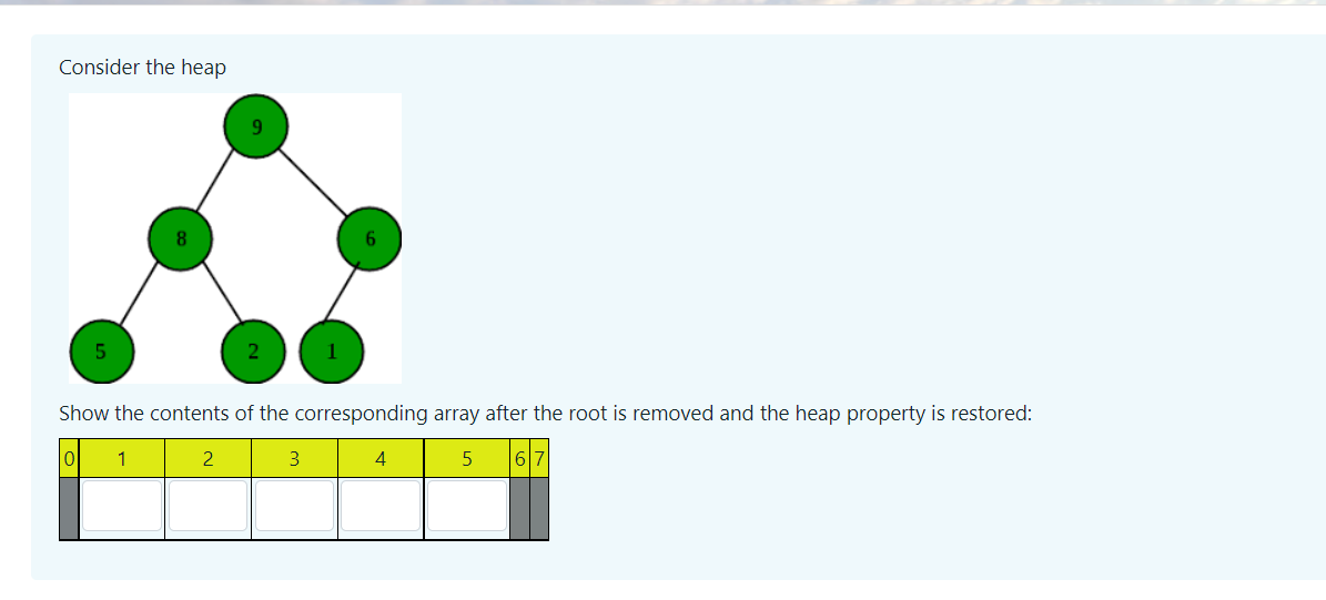 Solved Consider The Heap 5 2 Show The Contents Of The 
