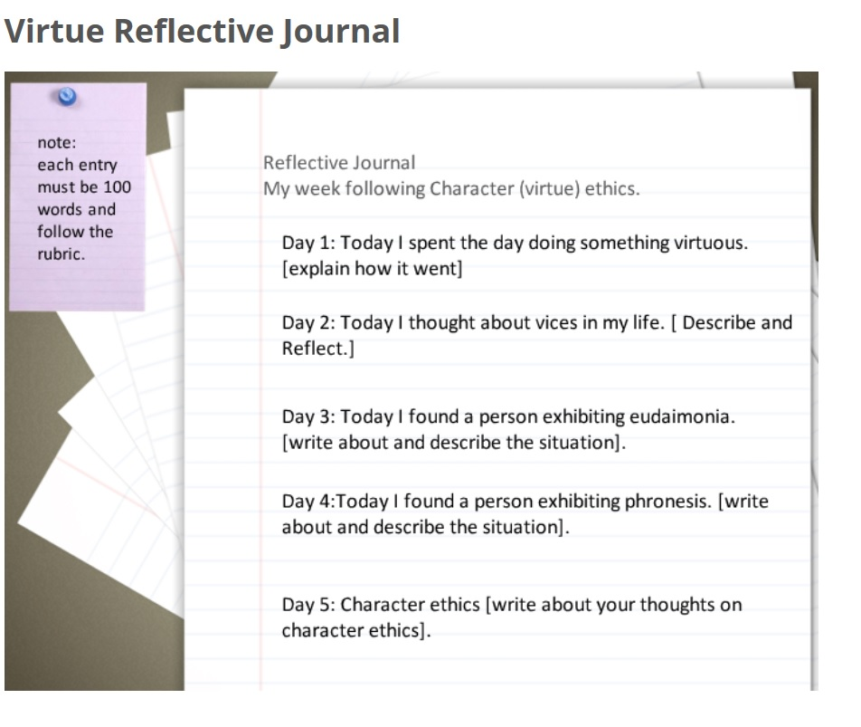 Solved Virtue Reflective Journal note: each entry must be | Chegg.com