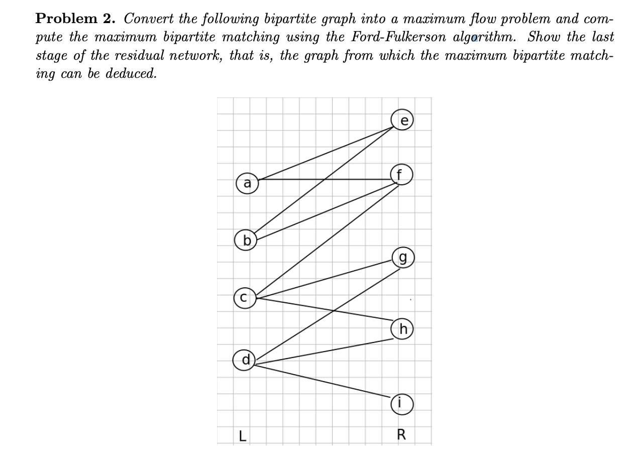 Solved Problem 2. Convert the following bipartite graph into | Chegg.com