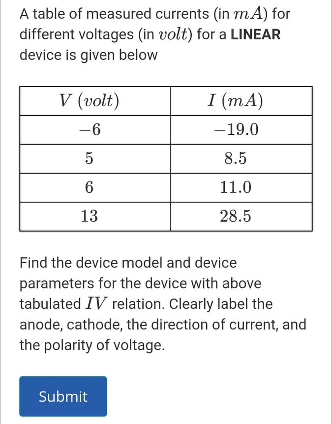 Solved A table of measured currents (in m A) for different | Chegg.com