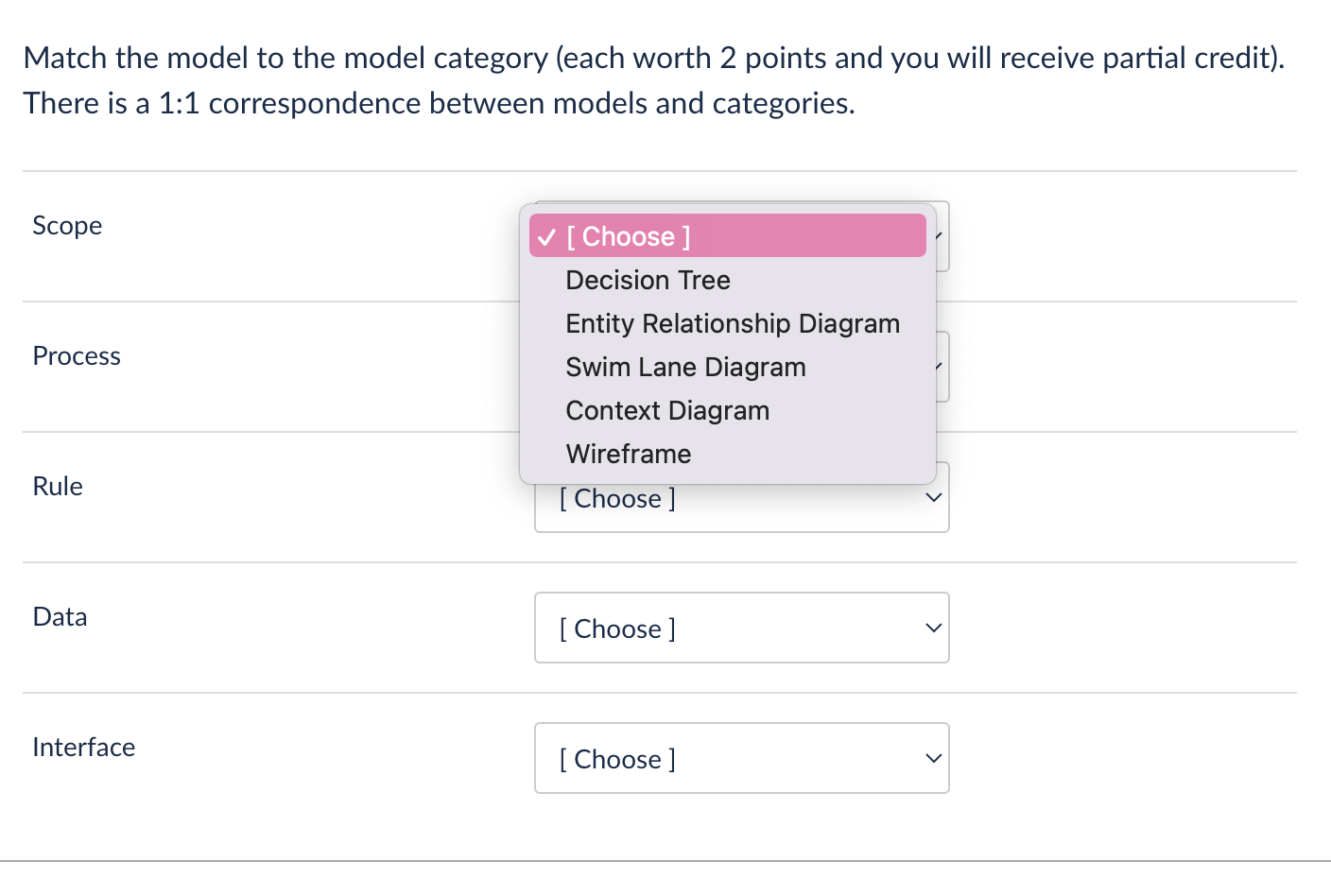 Solved Match the model to the model category (each worth 2 | Chegg.com