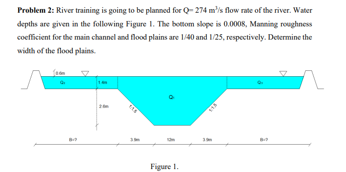 Solved Problem 2: River training is going to be planned for | Chegg.com