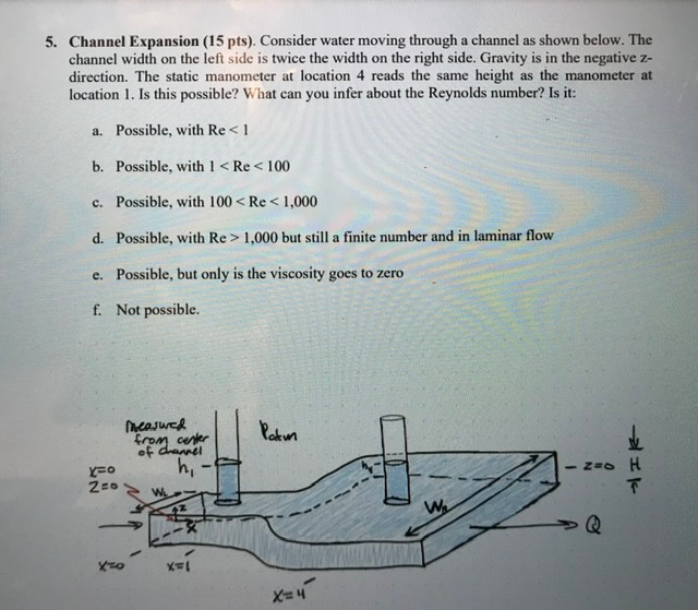 Solved 5. Channel Expansion (15 pts). Consider water moving | Chegg.com