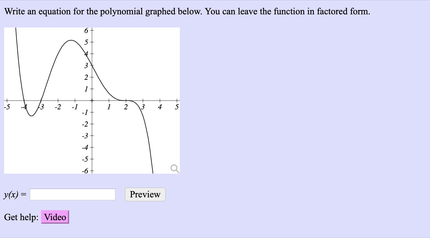 Solved Write an equation for the polynomial graphed below. | Chegg.com