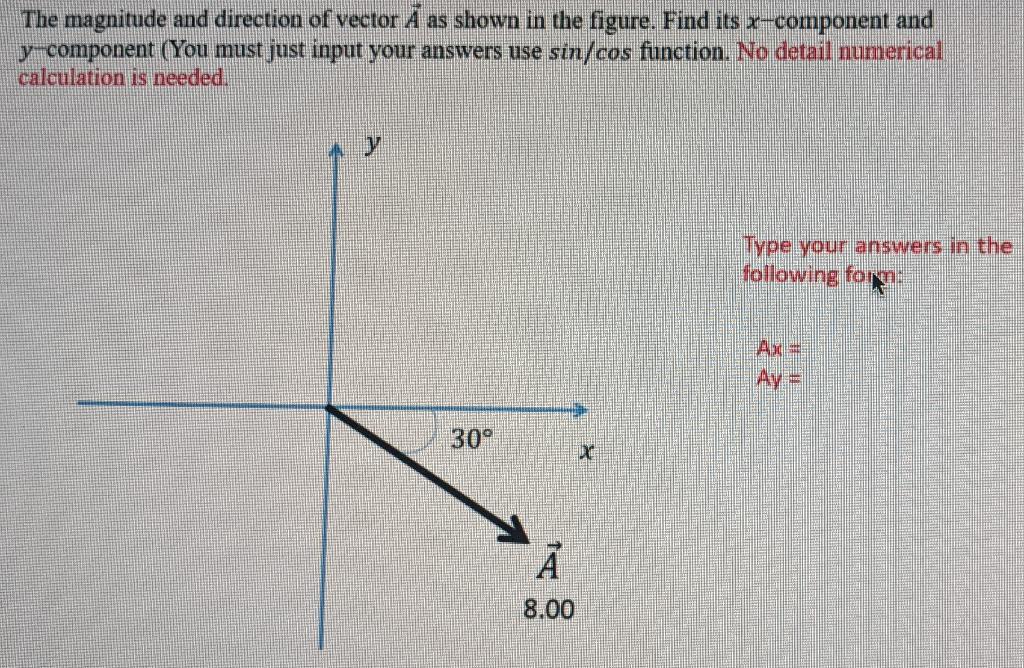 Solved The magnitude and direction of vector A as shown in | Chegg.com