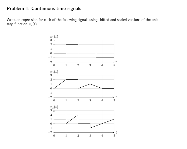 Solved Problem 1: Continuous-time signals Write an | Chegg.com