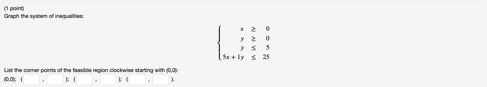 Solved (1 ﻿point)Graph the system of | Chegg.com
