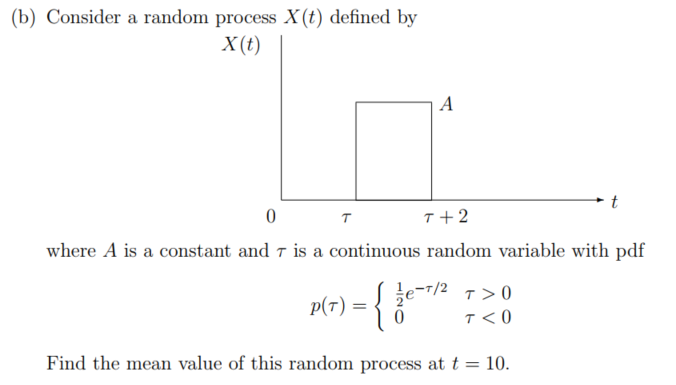 Solved (b) Consider a random process X(t) defined by where A | Chegg.com