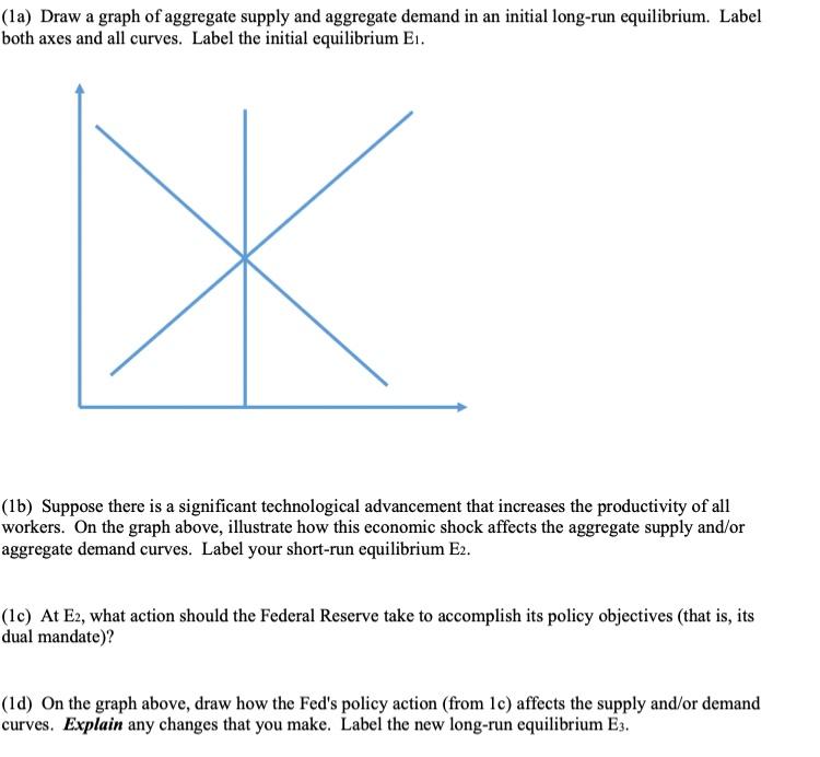 Solved (1a) Draw a graph of aggregate supply and aggregate | Chegg.com
