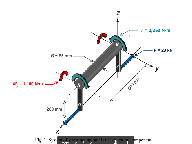 Solved A round AB bar (L = 600 mm in length and with Ø = 55 | Chegg.com