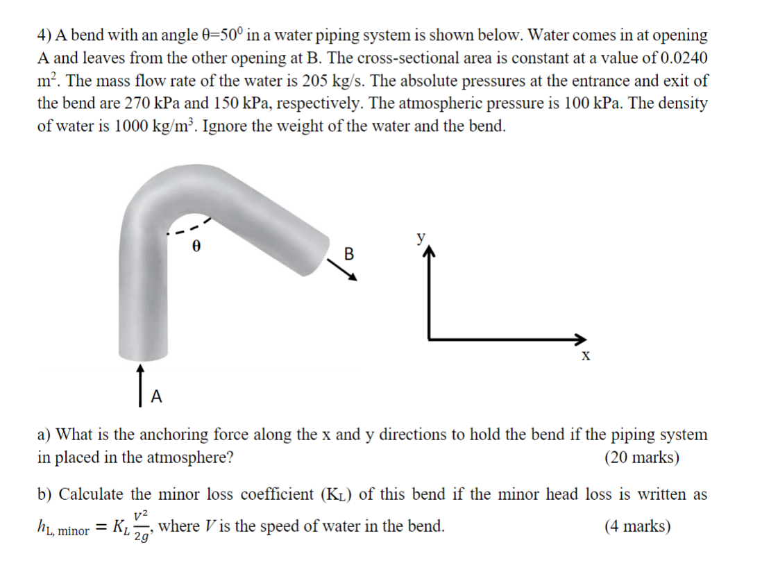 Solved 4) A bend with an angle θ=50∘ in a water piping | Chegg.com