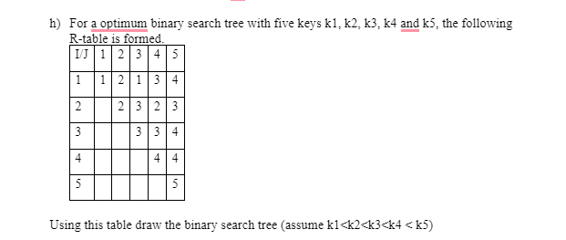 Solved h) For a optimum binary search tree with five keys | Chegg.com