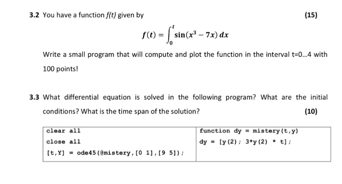 Solved 3.2 You have a function ft) given by (15) | Chegg.com