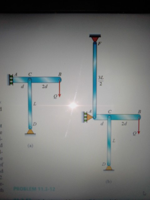 Solved 11.2-5 The fgure shows an idealized structure | Chegg.com