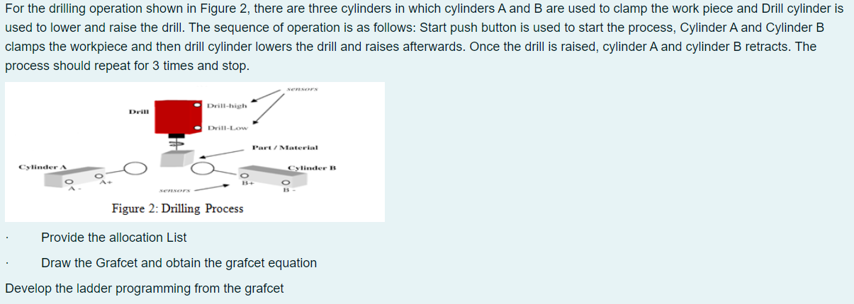 Solved For the drilling operation shown in Figure 2, there | Chegg.com
