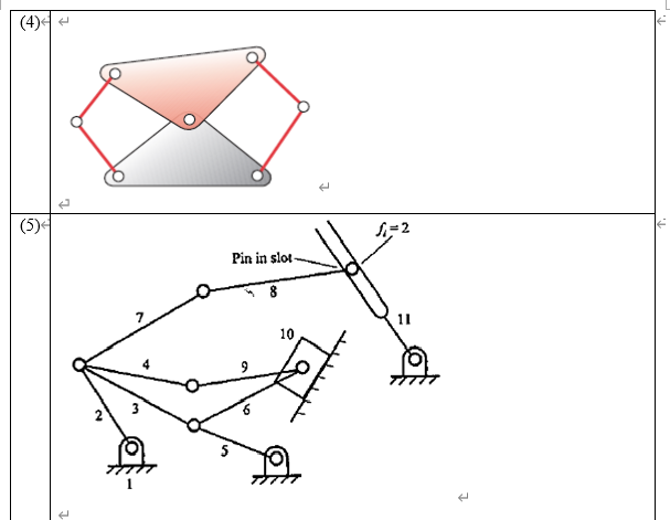 Solved 1 Determine the mobility (number of degrees of | Chegg.com