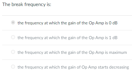 Solved The break frequency is: the frequency at which the | Chegg.com