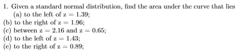 Solved 1. Given a standard normal distribution, find the | Chegg.com