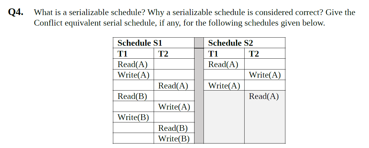 Solved Q4 What Is A Serializable Schedule Why A 