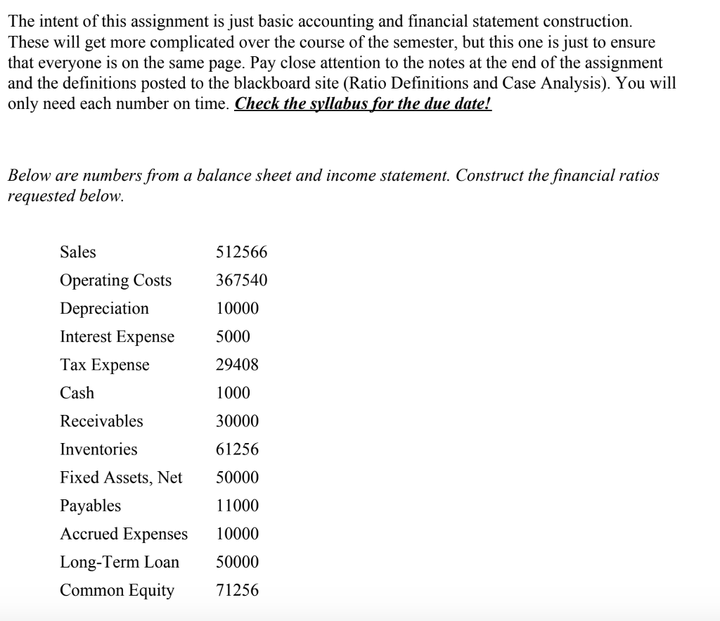 Solved The intent of this assignment is just basic | Chegg.com